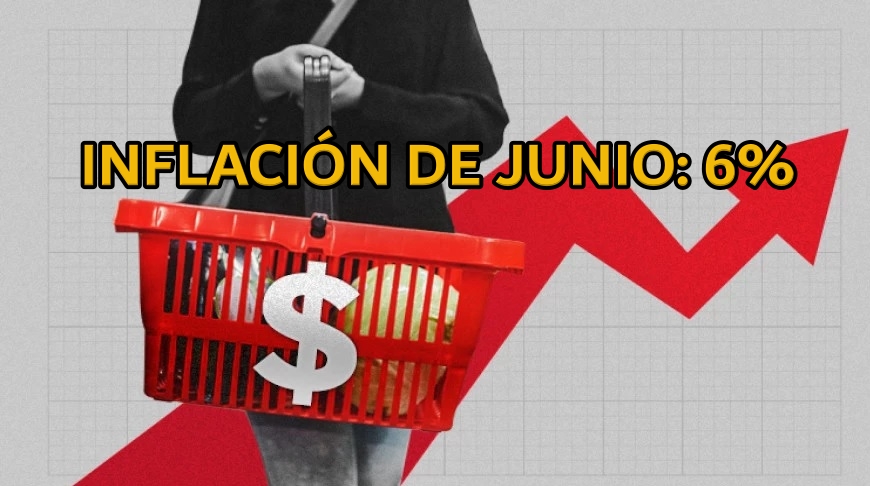 La Inflación De Junio Fue Del 6 Según El Indec Nacionales Minuto 8903